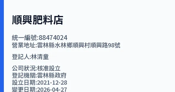 順興肥料店的照片-統編 88474024(雲林縣) 公司登記資料與營業項目詳細圖表
