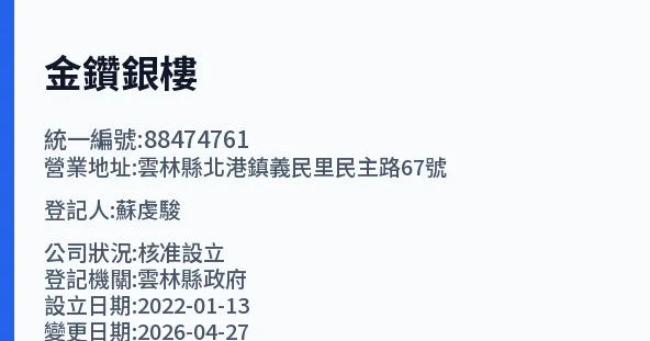金鑽銀樓的照片-統編 88474761(雲林縣) 公司登記資料與營業項目詳細圖表