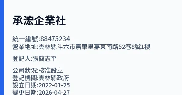 承浤企業社的照片-統編 88475234(雲林縣) 公司登記資料與營業項目詳細圖表