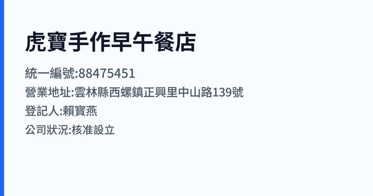 虎寶手作早午餐店 - 統編 88475451(雲林縣) 公司登記資料與營業項目詳細圖表
