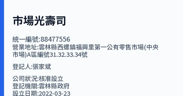 市場光壽司的照片-統編 88477556(雲林縣) 公司登記資料與營業項目詳細圖表
