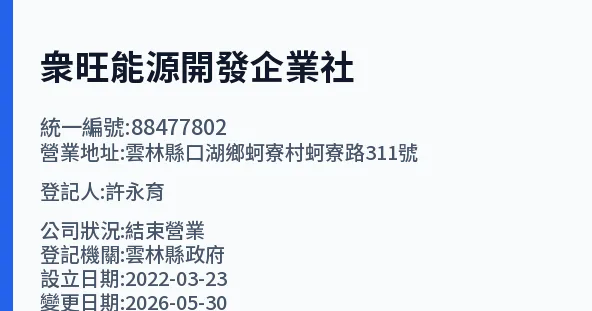 衆旺能源開發企業社的照片-統編 88477802(雲林縣) 公司登記資料與營業項目詳細圖表