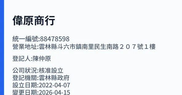 偉原商行的照片-統編 88478598(雲林縣) 公司登記資料與營業項目詳細圖表