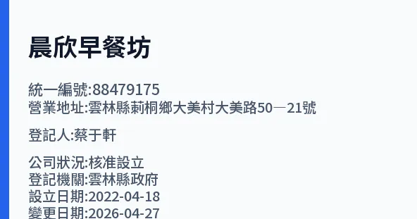 晨欣早餐坊的照片-統編 88479175(雲林縣) 公司登記資料與營業項目詳細圖表