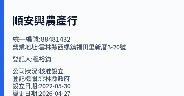 順安興農產行的照片-統編 88481432(雲林縣) 公司登記資料與營業項目詳細圖表