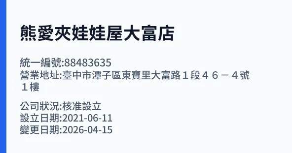 熊愛夾娃娃屋大富店的照片-統編 88483635(臺中市) 公司登記資料與營業項目詳細圖表