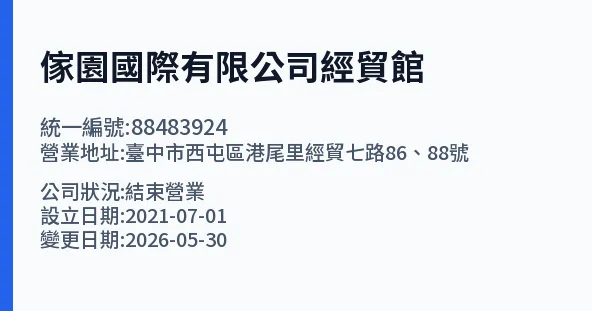傢園國際有限公司經貿館的照片-統編 88483924(臺中市) 公司登記資料與營業項目詳細圖表