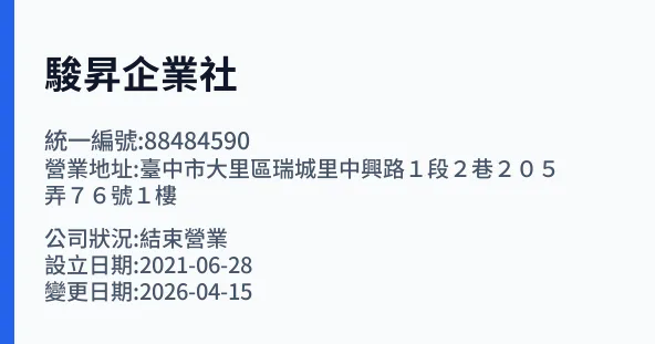 駿昇企業社的照片-統編 88484590(臺中市) 公司登記資料與營業項目詳細圖表