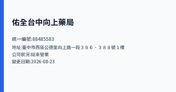 佑全台中向上藥局的照片-統編 88485583(臺中市) 公司登記資料與營業項目詳細圖表