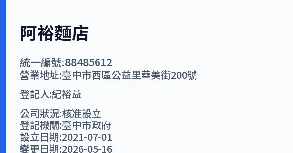 阿裕麵店的照片-統編 88485612(臺中市) 公司登記資料與營業項目詳細圖表