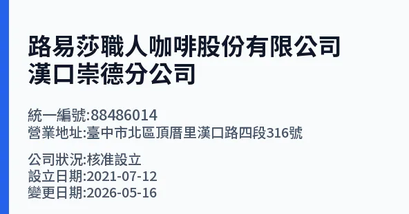 路易莎職人咖啡股份有限公司漢口崇德分公司的照片-統編 88486014(臺中市) 公司登記資料與營業項目詳細圖表