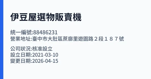伊豆屋選物販賣機的照片-統編 88486231(臺中市) 公司登記資料與營業項目詳細圖表
