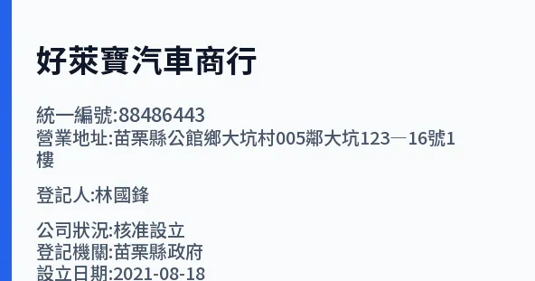 好萊寶汽車商行的照片-統編 88486443(苗栗縣) 公司登記資料與營業項目詳細圖表