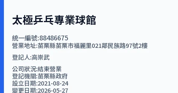 太極乒乓專業球館的照片-統編 88486675(苗栗縣) 公司登記資料與營業項目詳細圖表