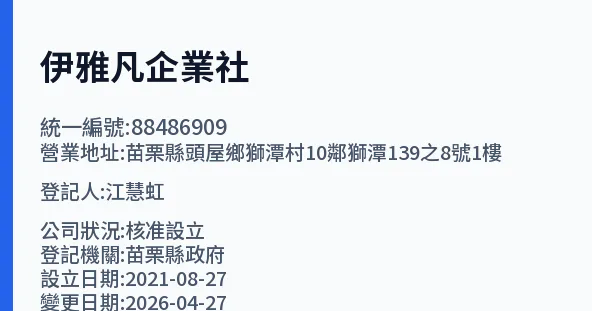 伊雅凡企業社的照片-統編 88486909(苗栗縣) 公司登記資料與營業項目詳細圖表