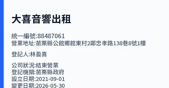 大喜音響出租的照片-統編 88487061(苗栗縣) 公司登記資料與營業項目詳細圖表