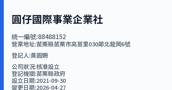 圓仔國際事業企業社的照片-統編 88488152(苗栗縣) 公司登記資料與營業項目詳細圖表