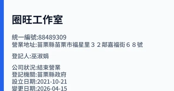 圈旺工作室的照片-統編 88489309(苗栗縣) 公司登記資料與營業項目詳細圖表