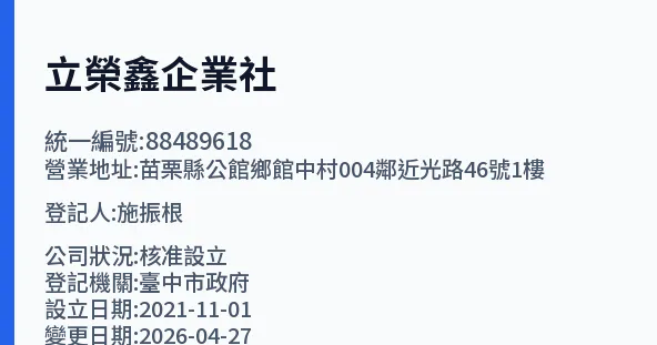 立榮鑫企業社的照片-統編 88489618(苗栗縣) 公司登記資料與營業項目詳細圖表