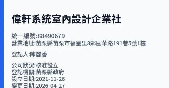 偉軒系統室內設計企業社的照片-統編 88490679(苗栗縣) 公司登記資料與營業項目詳細圖表
