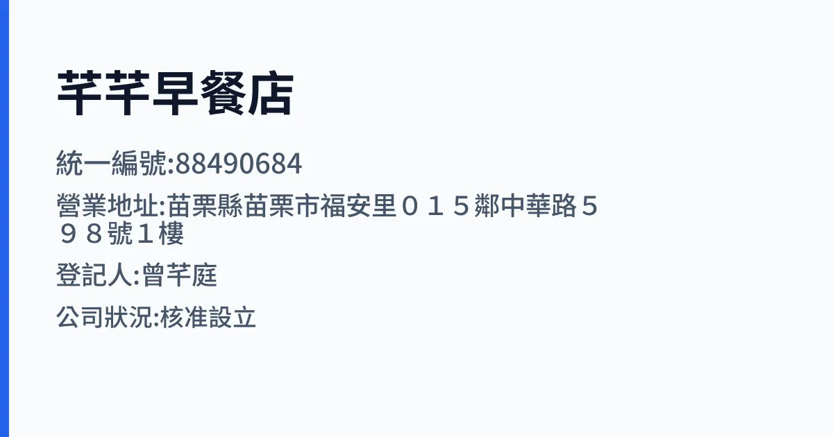 芊芊早餐店 - 統編 88490684(苗栗縣) 公司登記資料與營業項目詳細圖表