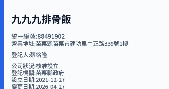 九九九排骨飯的照片-統編 88491902(苗栗縣) 公司登記資料與營業項目詳細圖表