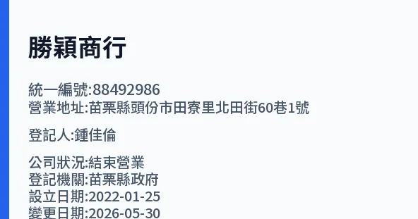 勝穎商行的照片-統編 88492986(苗栗縣) 公司登記資料與營業項目詳細圖表