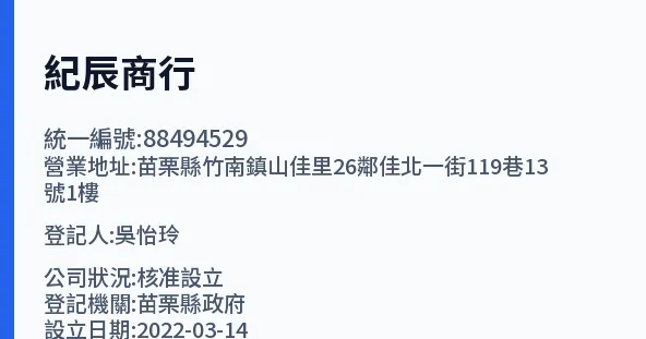 紀辰商行的照片-統編 88494529(苗栗縣) 公司登記資料與營業項目詳細圖表