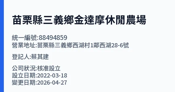 苗栗縣三義鄉金達摩休閒農場的照片-統編 88494859(苗栗縣) 公司登記資料與營業項目詳細圖表