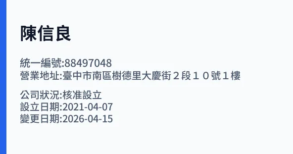 陳信良的照片-統編 88497048(臺中市) 公司登記資料與營業項目詳細圖表