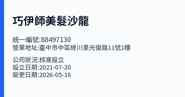 巧伊師美髮沙龍的照片-統編 88497130(臺中市) 公司登記資料與營業項目詳細圖表