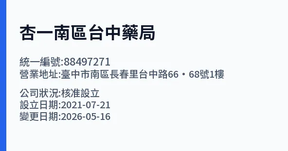 杏一南區台中藥局的照片-統編 88497271(臺中市) 公司登記資料與營業項目詳細圖表