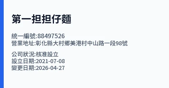 第一担担仔麵的照片-統編 88497526(彰化縣) 公司登記資料與營業項目詳細圖表