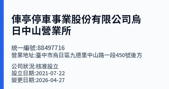 俥亭停車事業股份有限公司烏日中山營業所的照片-統編 88497716(臺中市) 公司登記資料與營業項目詳細圖表