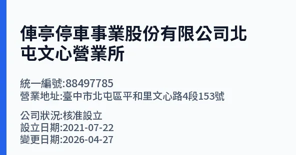 俥亭停車事業股份有限公司北屯文心營業所的照片-統編 88497785(臺中市) 公司登記資料與營業項目詳細圖表