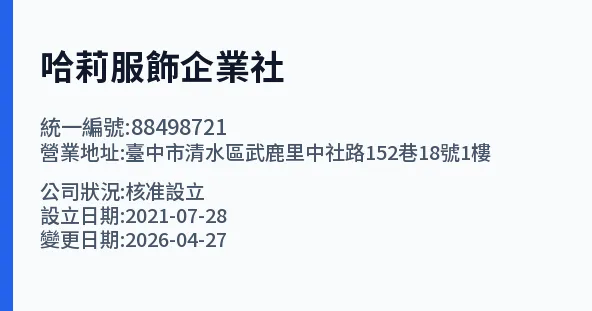哈莉服飾企業社的照片-統編 88498721(臺中市) 公司登記資料與營業項目詳細圖表