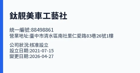 鈦靚美車工藝社的照片-統編 88498861(臺中市) 公司登記資料與營業項目詳細圖表