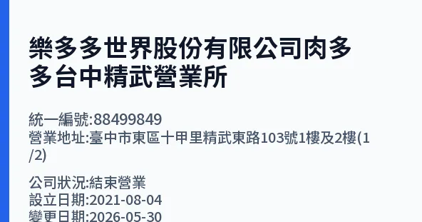 樂多多世界股份有限公司肉多多台中精武營業所的照片-統編 88499849(臺中市) 公司登記資料與營業項目詳細圖表