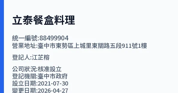 立泰餐盒料理的照片-統編 88499904(臺中市) 公司登記資料與營業項目詳細圖表