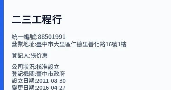 二三工程行的照片-統編 88501991(臺中市) 公司登記資料與營業項目詳細圖表