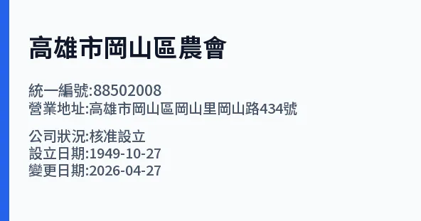 高雄市岡山區農會的照片-統編 88502008(高雄市) 公司登記資料與營業項目詳細圖表