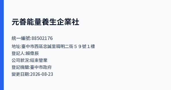 元善能量養生企業社的照片-統編 88502176(臺中市) 公司登記資料與營業項目詳細圖表