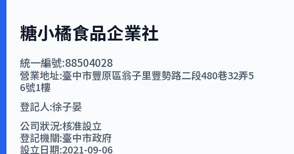 糖小橘食品企業社的照片-統編 88504028(臺中市) 公司登記資料與營業項目詳細圖表