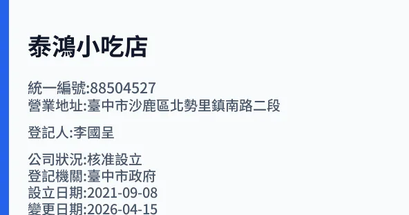 泰鴻小吃店的照片-統編 88504527(臺中市) 公司登記資料與營業項目詳細圖表