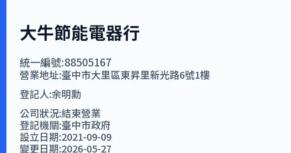 大牛節能電器行的照片-統編 88505167(臺中市) 公司登記資料與營業項目詳細圖表