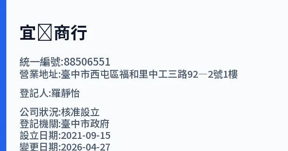 宜馷商行的照片-統編 88506551(臺中市) 公司登記資料與營業項目詳細圖表