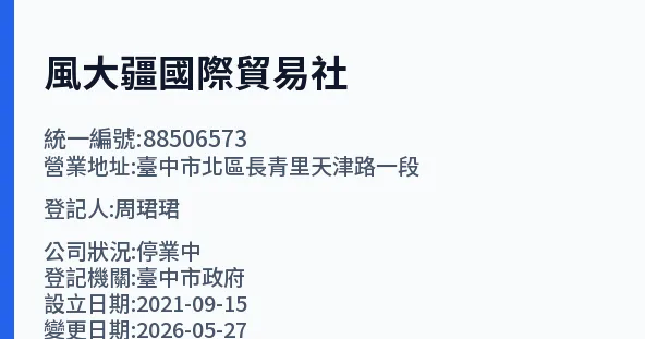 風大疆國際貿易社的照片-統編 88506573(臺中市) 公司登記資料與營業項目詳細圖表