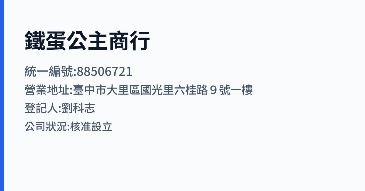 鐵蛋公主商行 - 統編 88506721(臺中市) 公司登記資料與營業項目詳細圖表