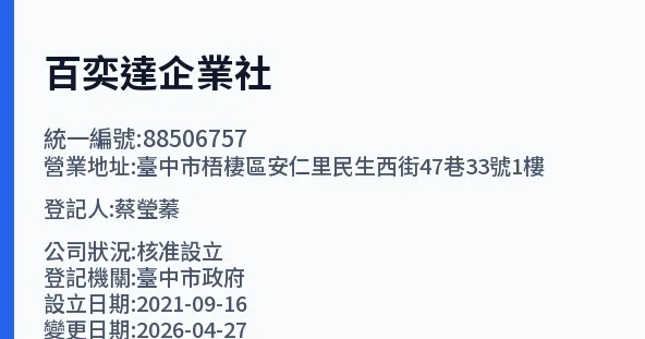 百奕達企業社的照片-統編 88506757(臺中市) 公司登記資料與營業項目詳細圖表