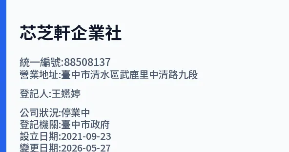 芯芝軒企業社的照片-統編 88508137(臺中市) 公司登記資料與營業項目詳細圖表